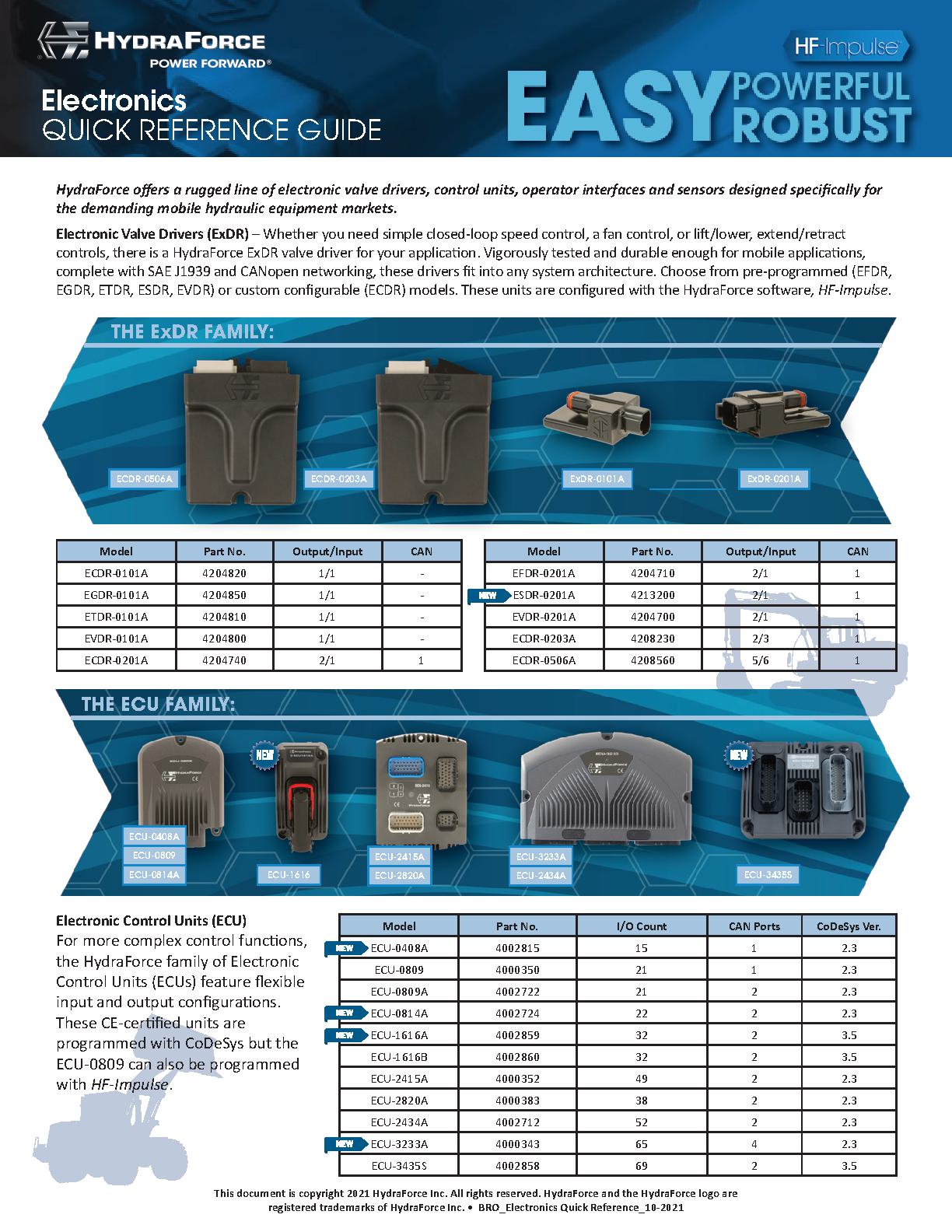 Catalogs & Spec Sheets